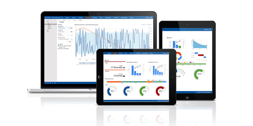 Line Monitor: How Well Do You Know Your Production?
